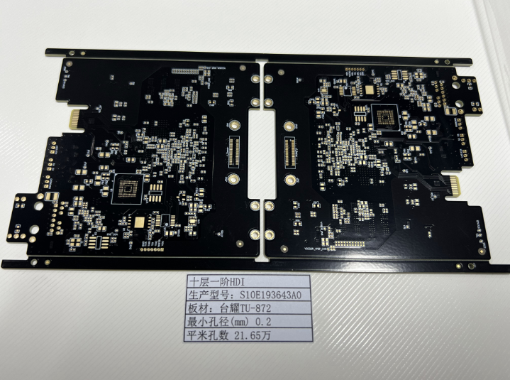 Multilayer PCB Applications: Transforming Industries Through Advanced ...